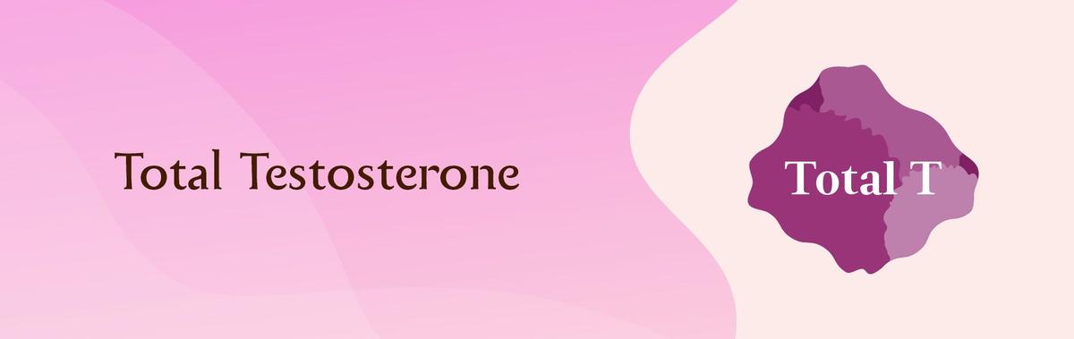 Testosterone Hormone : Testosterone Test, Levels, Normal Range and Reports