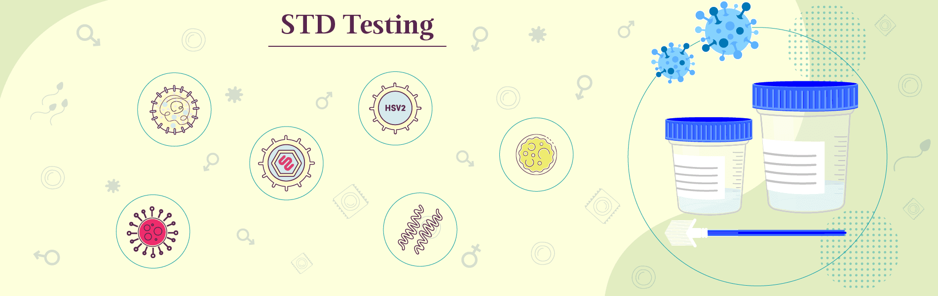 Common STDs in Men and Their Causes & Symptoms